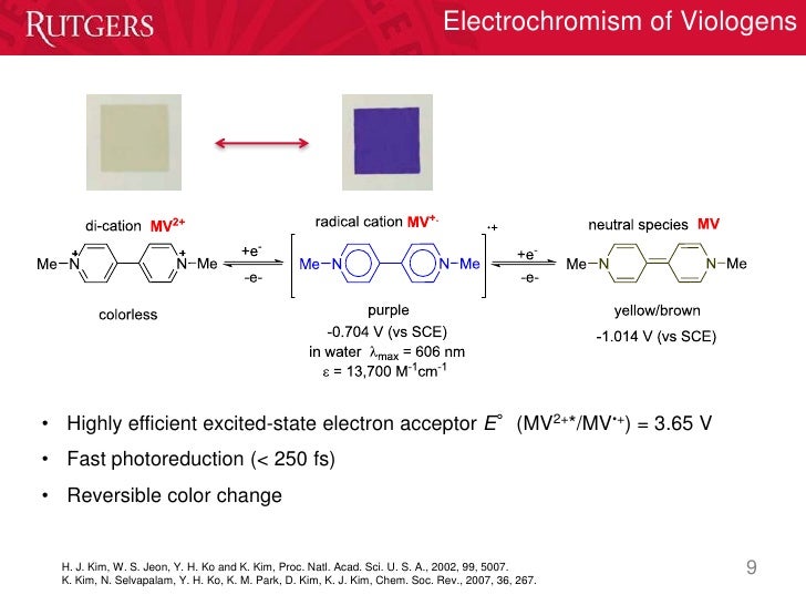 Viologen - Alchetron, The Free Social Encyclopedia