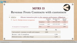 MFRS15 Revenue from contracts with customers | PPTX