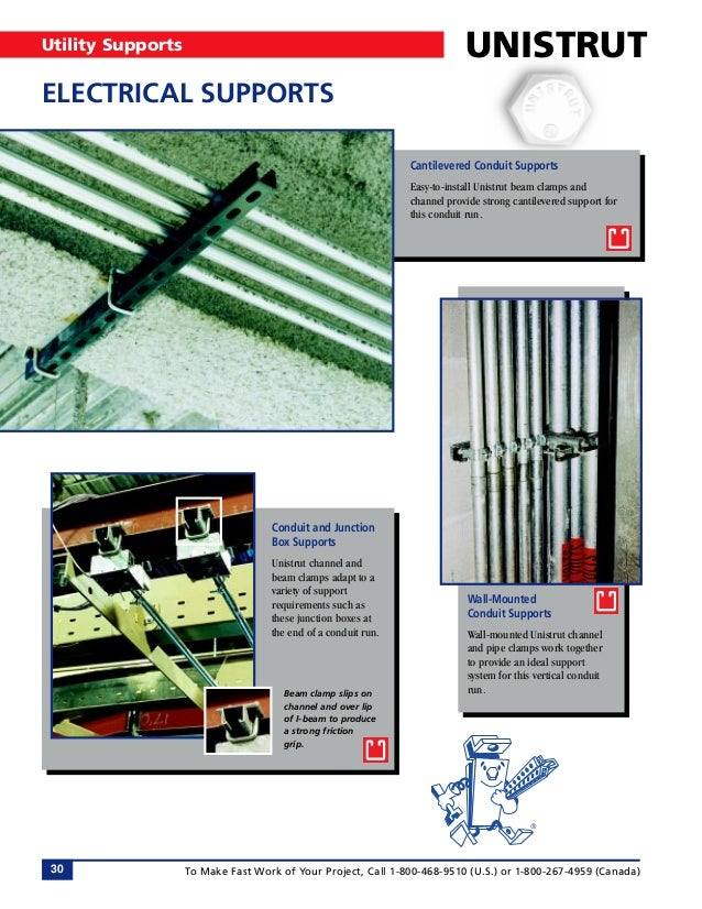 How to install unistrut channel - peakburan