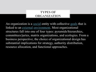 Organization: Meaning and Types; Delegation of Authority & Span of ...
