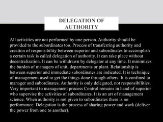 Organization: Meaning and Types; Delegation of Authority & Span of ...