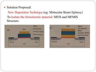 Mfsfet metal ferroelectric semiconductor field effect transistor | PPTX