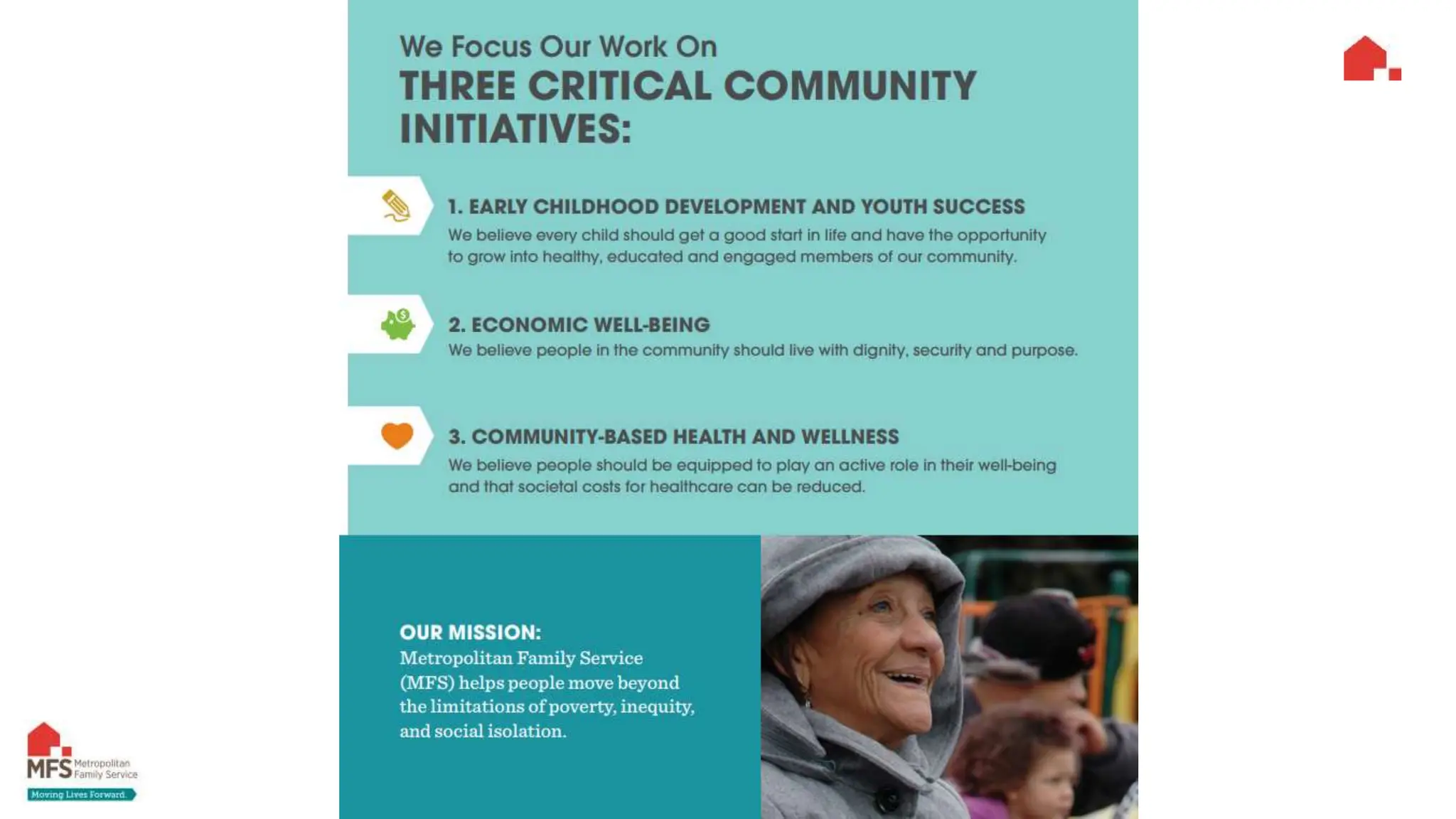 Portland Electric Ways to Work by Amy Corbett | PPT