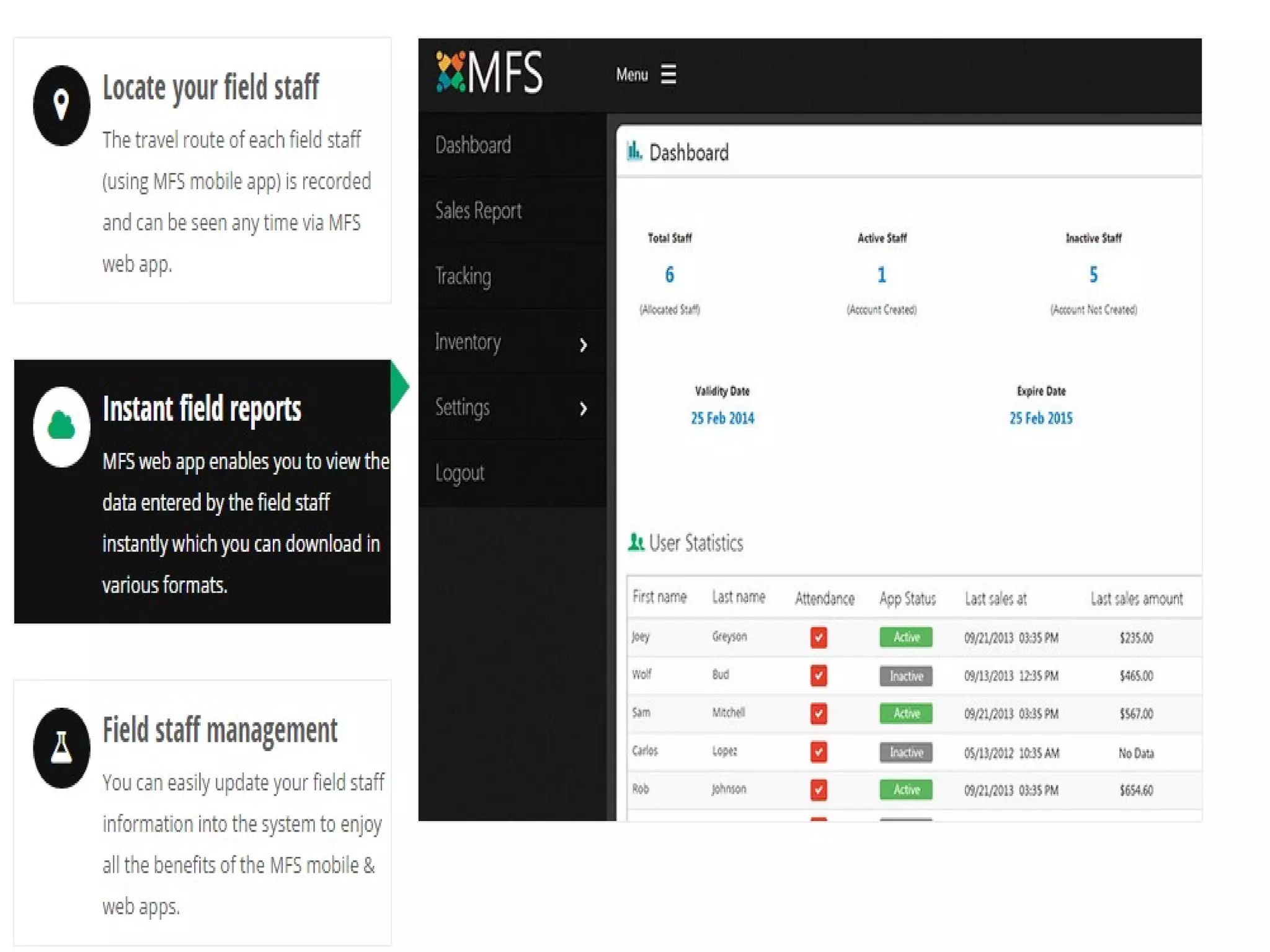 Field staff management software | PPT