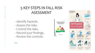 morse fall score.pptx