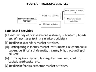 Financial Systems and Markets; Concept, Nature and Scope of Financial ...