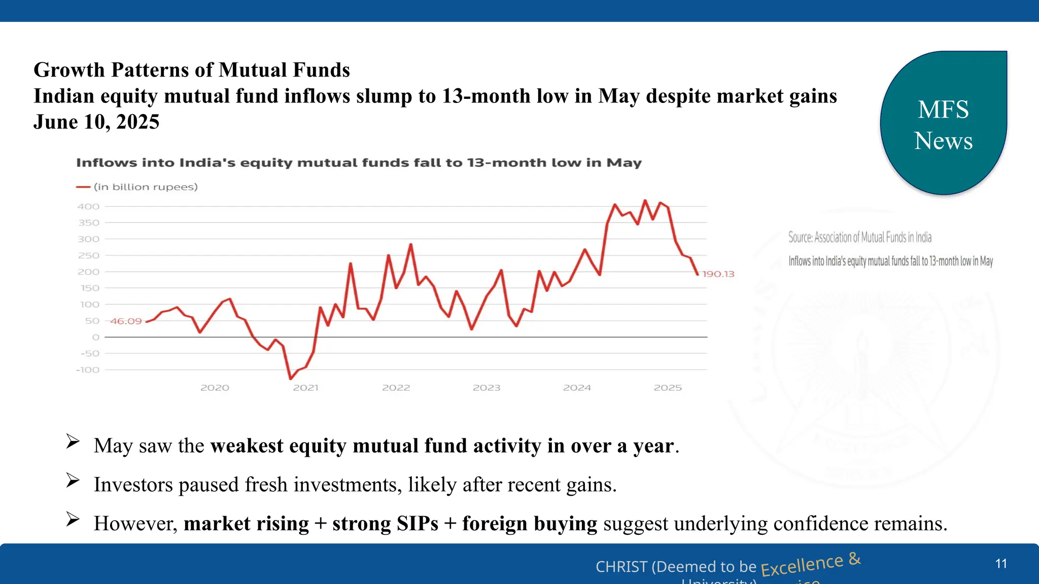 mutual funds services related presentation | PPTX