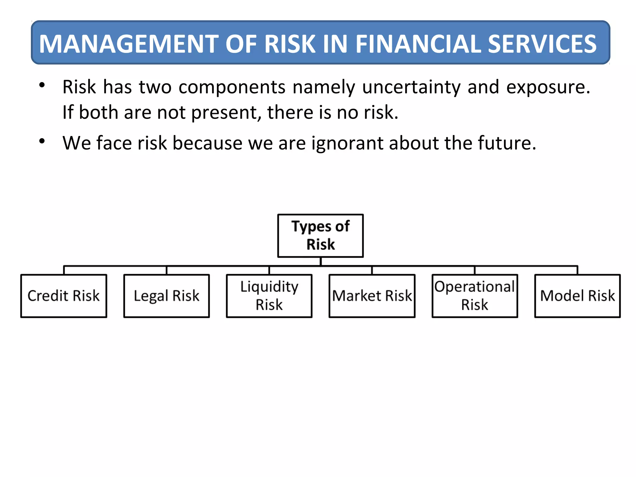 Management of Risk in Financial Services; Stock Exchange Operations ...