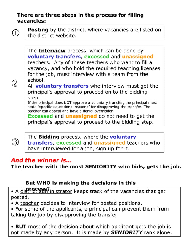MFT Placement Process | PPT