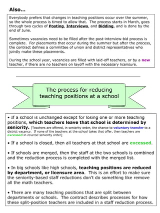 MFT Placement Process | PPT