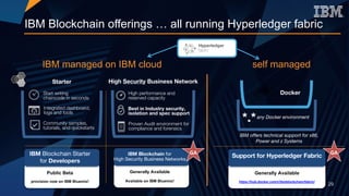 Create Your Future with z Systems Cloud | PPT