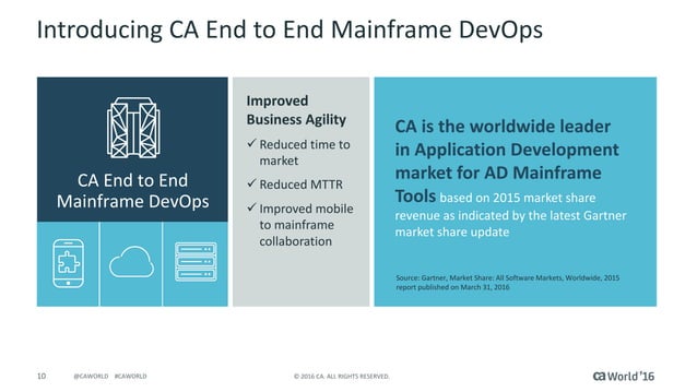 Roadmap Session: Achieve DevOps on the Mainframe for Faster Time to ...