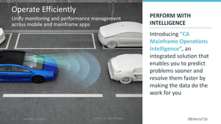 Roadmap Session: Achieve DevOps on the Mainframe for Faster Time to ...