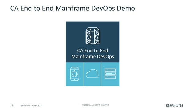 Roadmap Session: Achieve DevOps on the Mainframe for Faster Time to ...