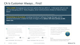 Roadmap Session: Achieve DevOps on the Mainframe for Faster Time to ...