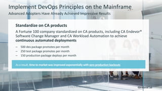 Roadmap Session: Achieve DevOps on the Mainframe for Faster Time to ...