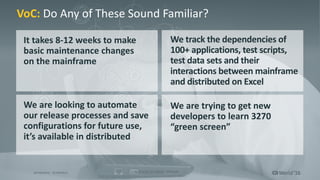 Roadmap Session: Achieve DevOps on the Mainframe for Faster Time to ...
