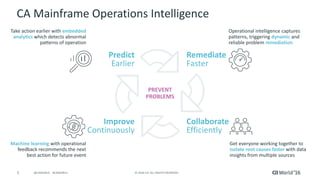 Tech Talk: Mainframe Team Center—Event Management and Automation Sneak ...