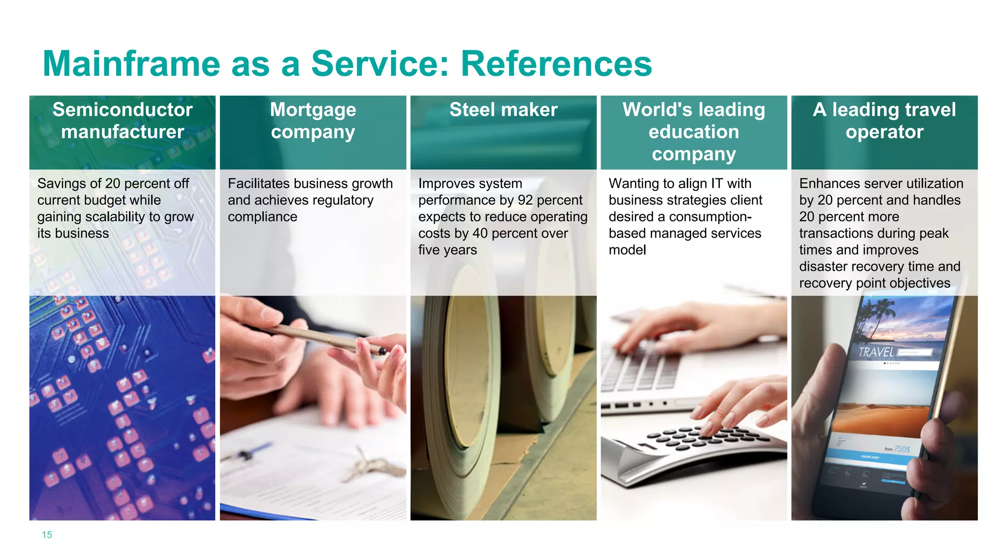 Mainframe as a Service: Cloud Capabilities for Your Core Business ...