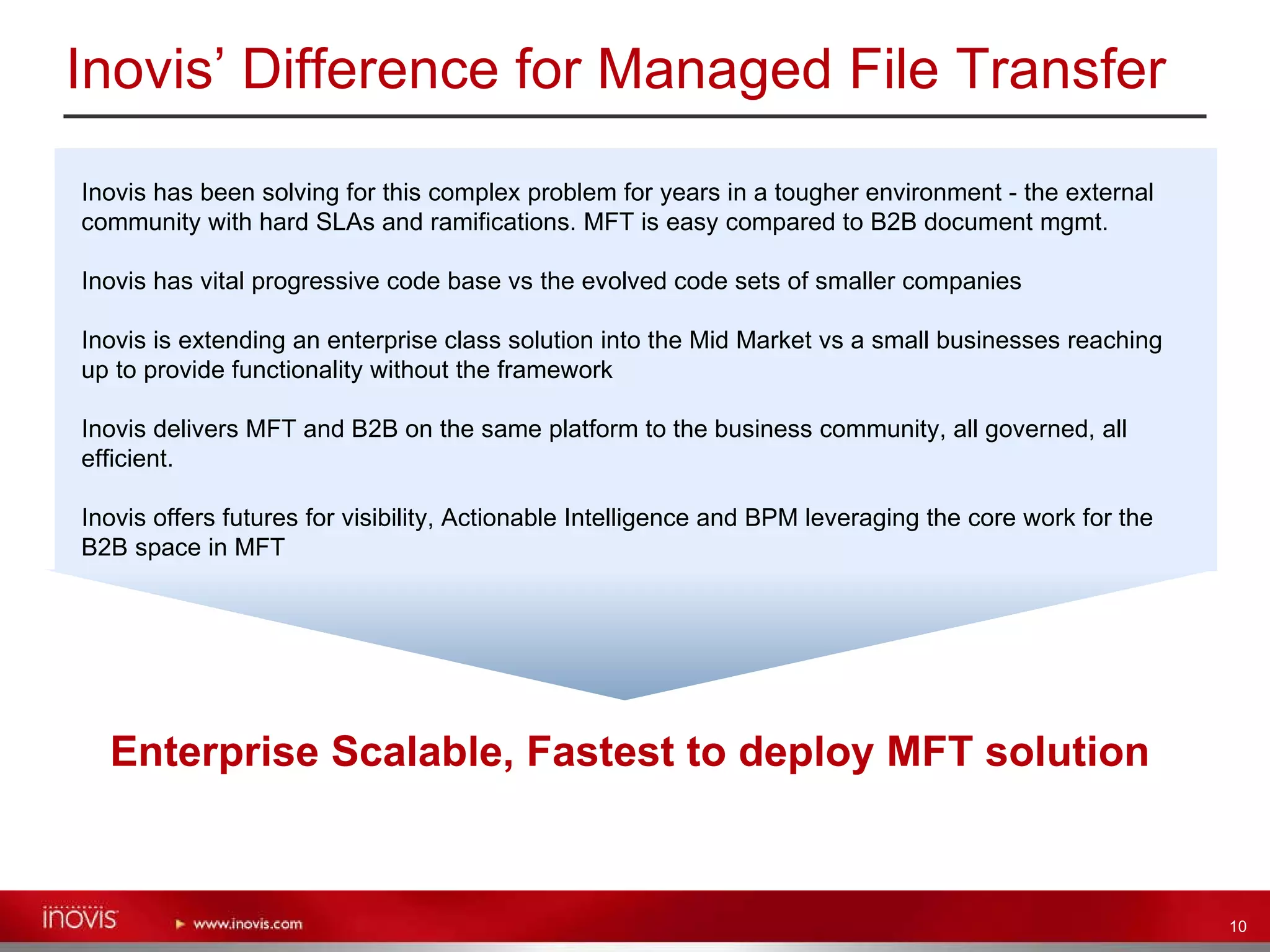 Managed File Transfer Presentation | PPT