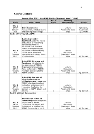ASEANStudies_TeamCourseSyllabus_MFU-Jan15 | PDF