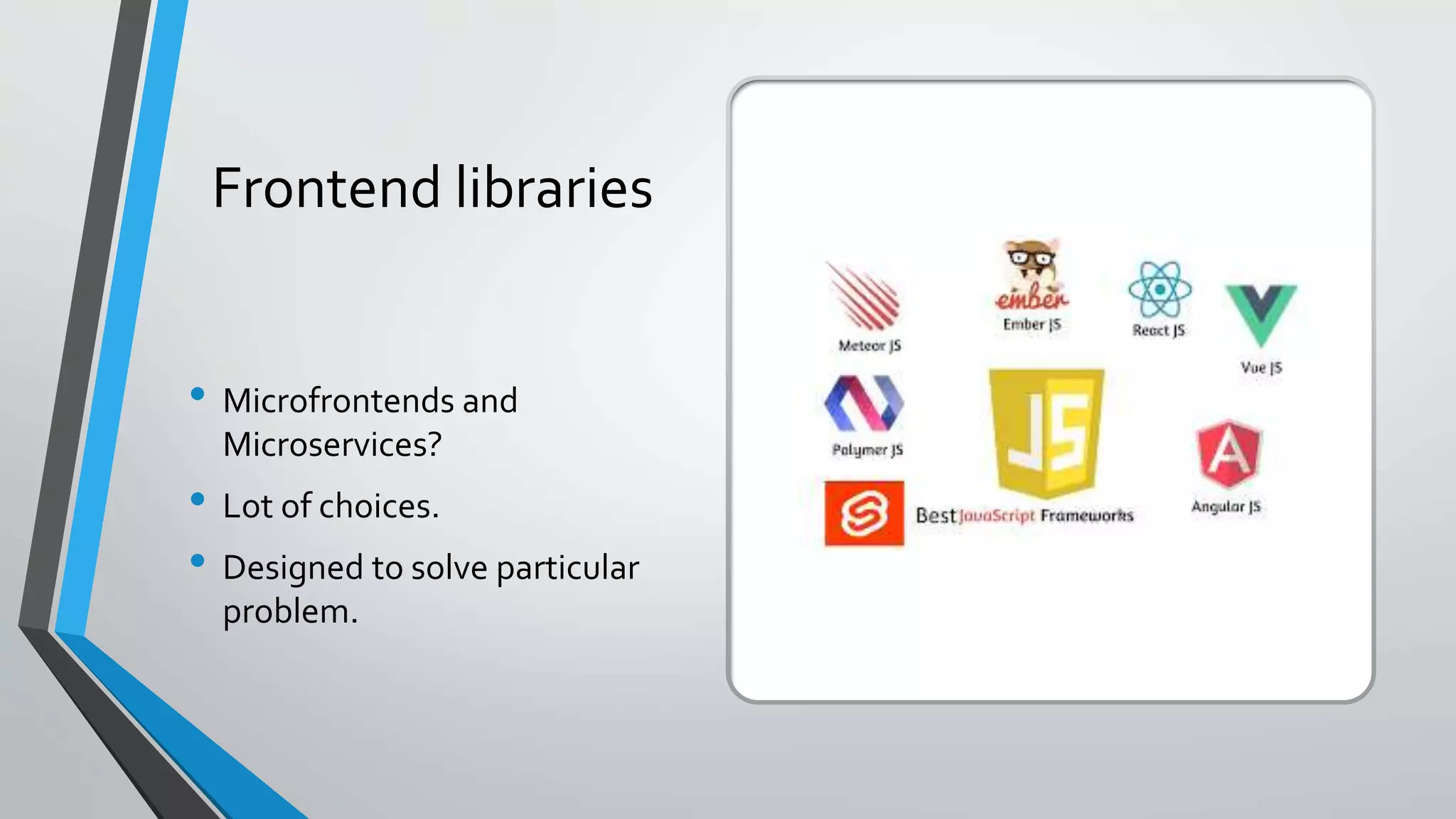 Architecture of Microfrontends using Kubernetes | PPT