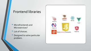 Architecture of Microfrontends using Kubernetes | PPT