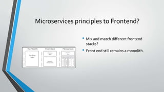 Architecture of Microfrontends using Kubernetes | PPT