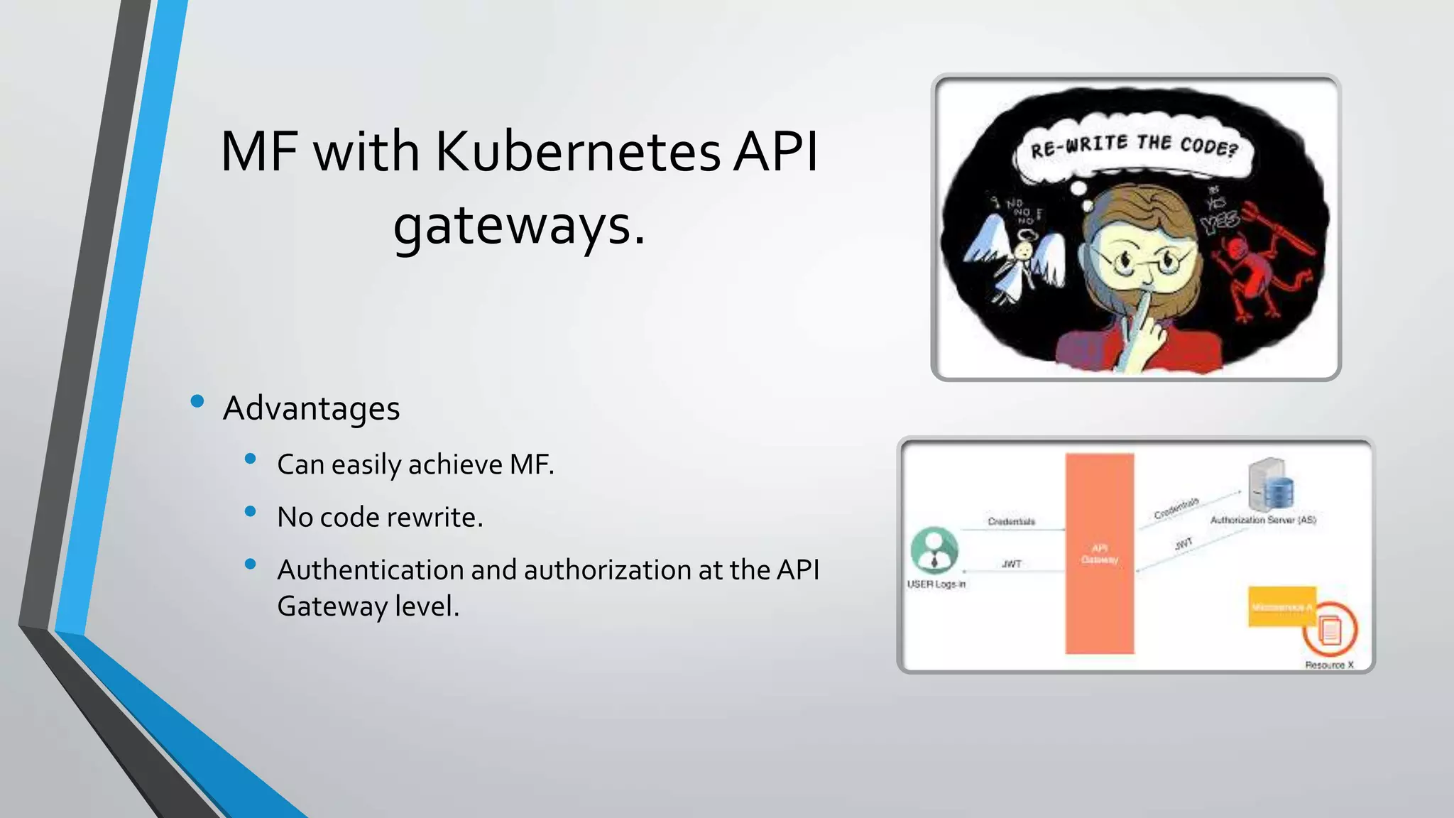 Architecture of Microfrontend using kubernetes | PPT