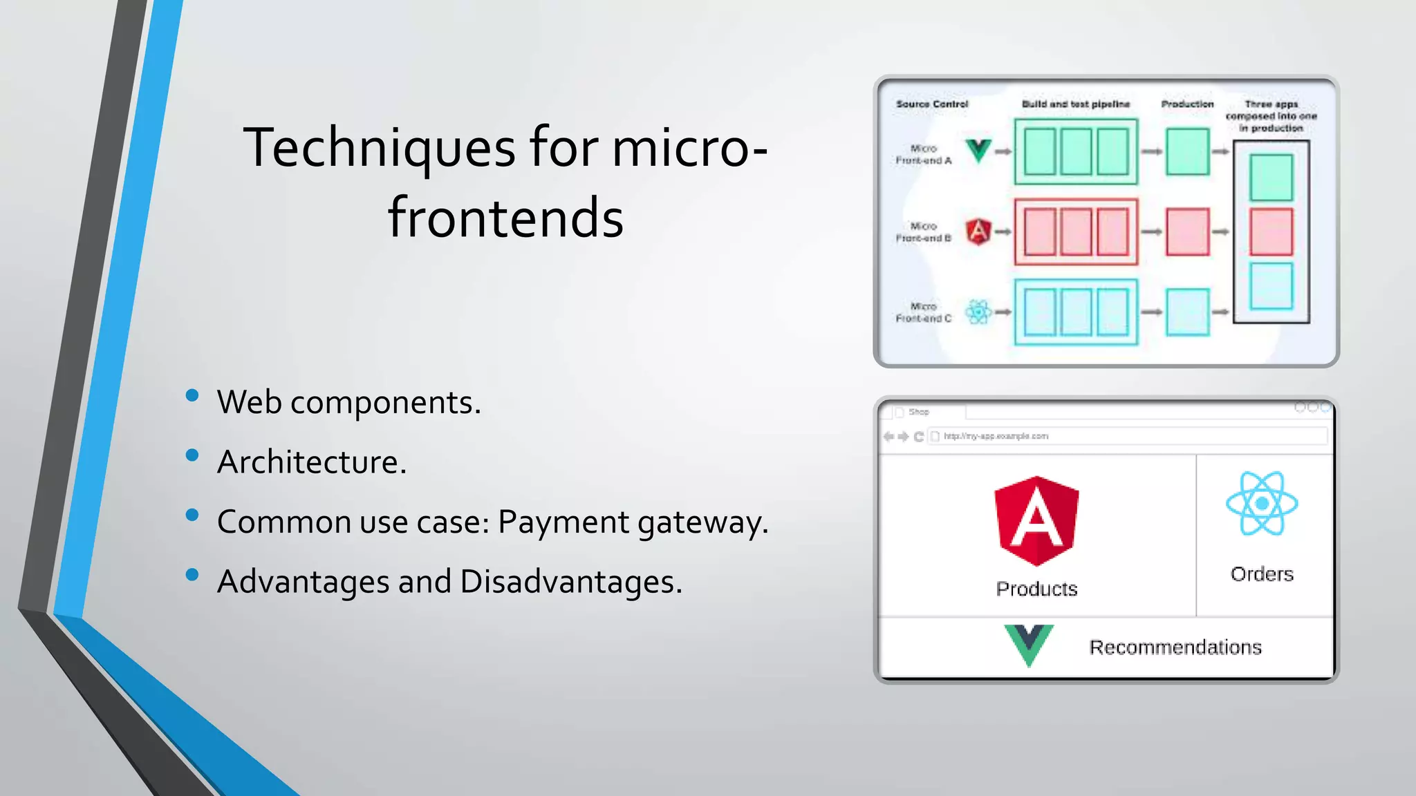 Architecture of Microfrontend using kubernetes | PPT