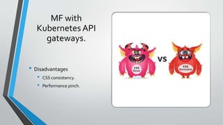 Architecture of Microfrontend using kubernetes | PPT