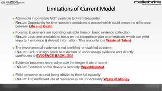 Reduce Lab Backlog with Mobile Data Forensic Previews | PPT | Free Download