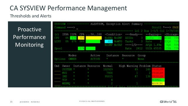 Pre-Con Ed: Accelerate MTTR using CA SYSVIEW® and CA Mainframe Applic…