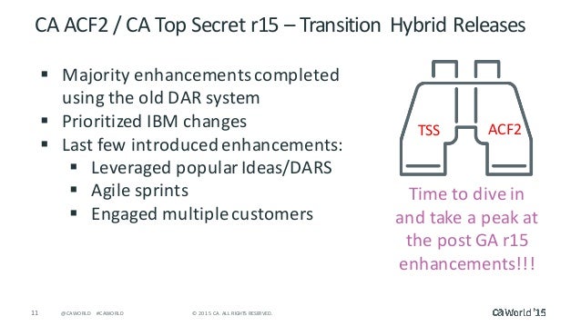 CA ACF2™ and CA Top Secret® Part 1: The Road Leading to r16 and Capab…