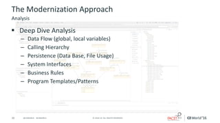 Mainframe Application Modernization for Enterprise Developers | PDF