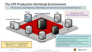 Case Study: UPS Enables Organizational Efficiencies Through the Use of ...