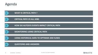 Pre-Con Ed: Critical Path Analysis with CA Workload Automation (AE) iDash - Overview | PDF ...