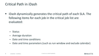 Pre-Con Ed: Critical Path Analysis with CA Workload Automation (AE ...
