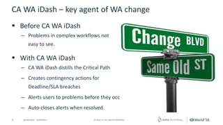 Critical Path Forecasting with CA Workload Automation iDash | PDF
