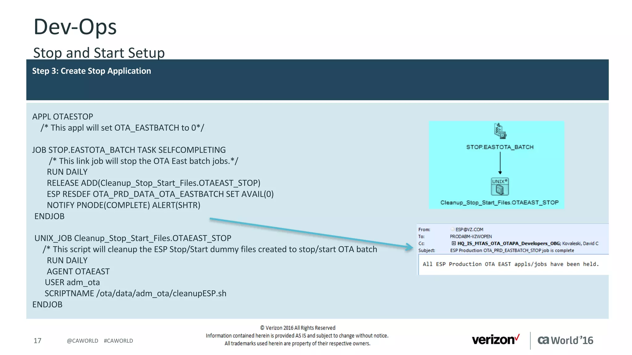 Case Study: Verizon - CA Workload Automation ESP Edition: Best Practice’s, DevOps, Change ...