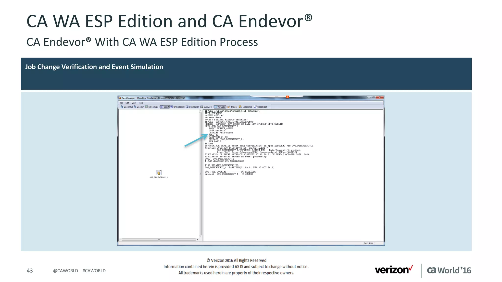 Case Study: Verizon - CA Workload Automation ESP Edition: Best Practice’s, DevOps, Change ...