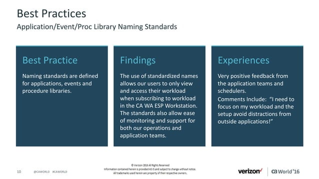 Case Study: Verizon - CA Workload Automation ESP Edition: Best Practice ...