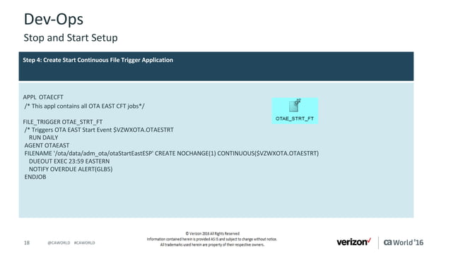 Case Study: Verizon - CA Workload Automation ESP Edition: Best Practice ...
