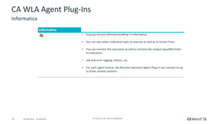 Hands-On Lab: CA Workload Automation Advanced Integrations and Agents | PPT