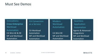 Hands-On Lab: CA Workload Automation Advanced Integrations and Agents | PPT