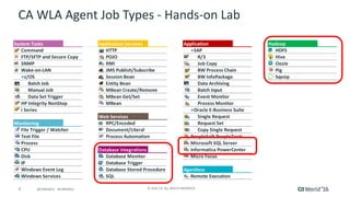 Hands-On Lab: CA Workload Automation Advanced Integrations and Agents ...