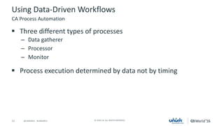 Getting VMs in Shape with data-driven workflows in CA Process ...