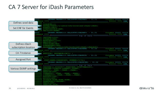 Pre-Con Ed: CA Workload Automation iDash for CA Workload Automation C…