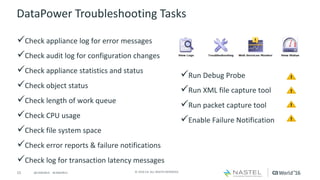 Tracking Message Flows in DataPower With CA APM | PDF