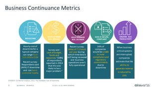 Mainframe Storage Management, Disaster Recovery and Archival Best ...